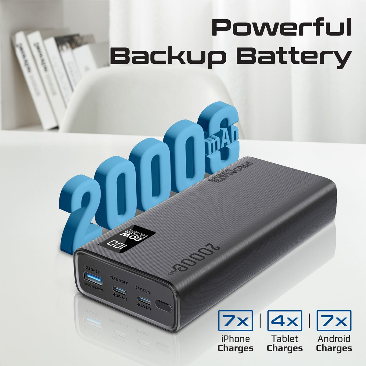 20000mAh Smart 20W Dual USB-C Port Charging Power Bank (Pro# BOLT-20PD ...