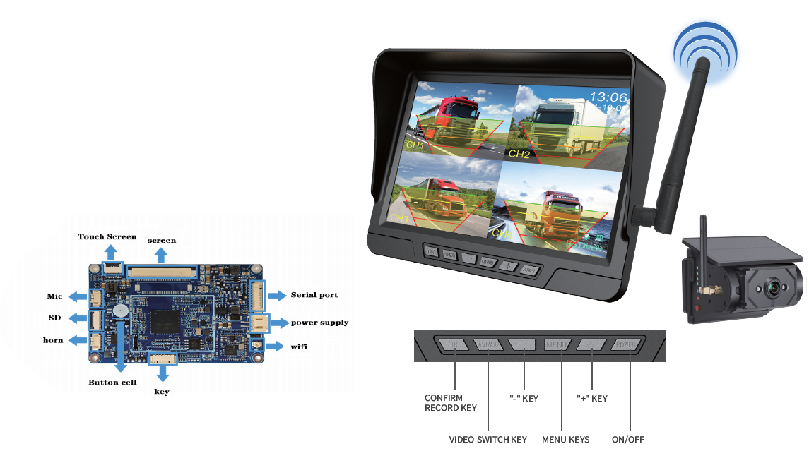 7" Wireless Rear View Camera / Rechargeable / Magnetic / Blind Spot Wa – N-Tech 2021 Ltd