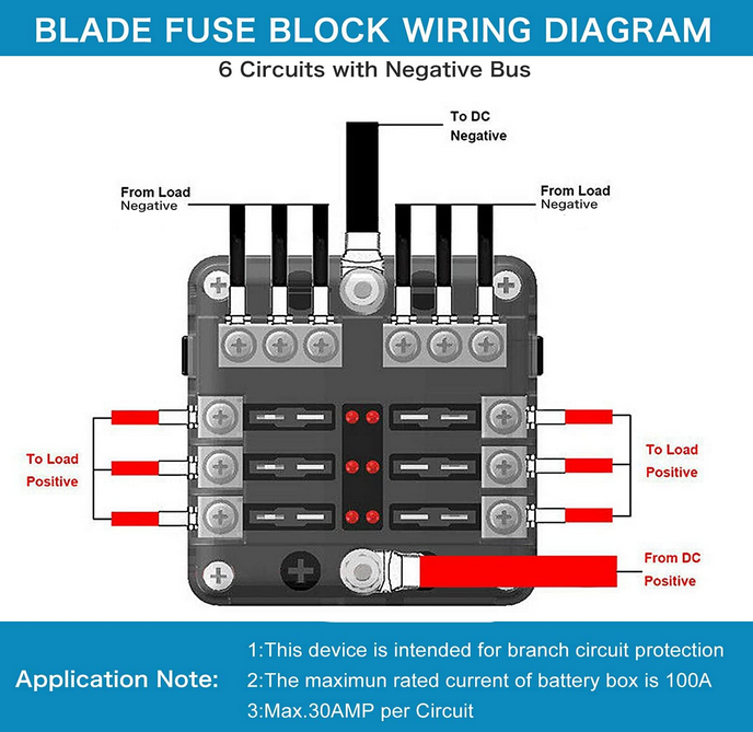 SAVITECH - 6 Way Fuse Block with Busbar (Pro# FUS550) – N-Tech 2021 Ltd